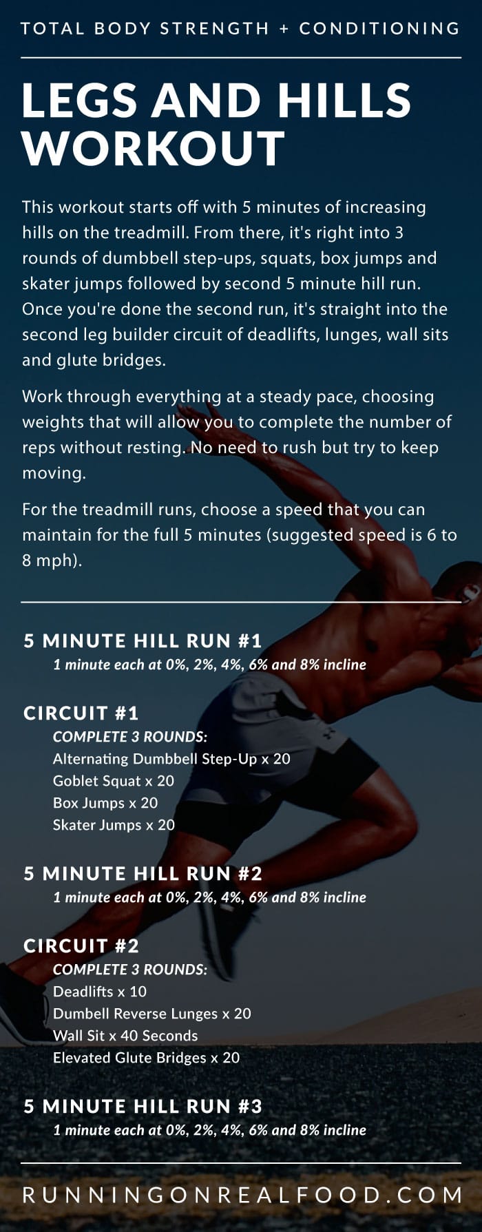 Legs And Hills Workout For The Gym Running On Real Food Workouts Legs And Hills Workout For The Gym Running On Real Food Workouts